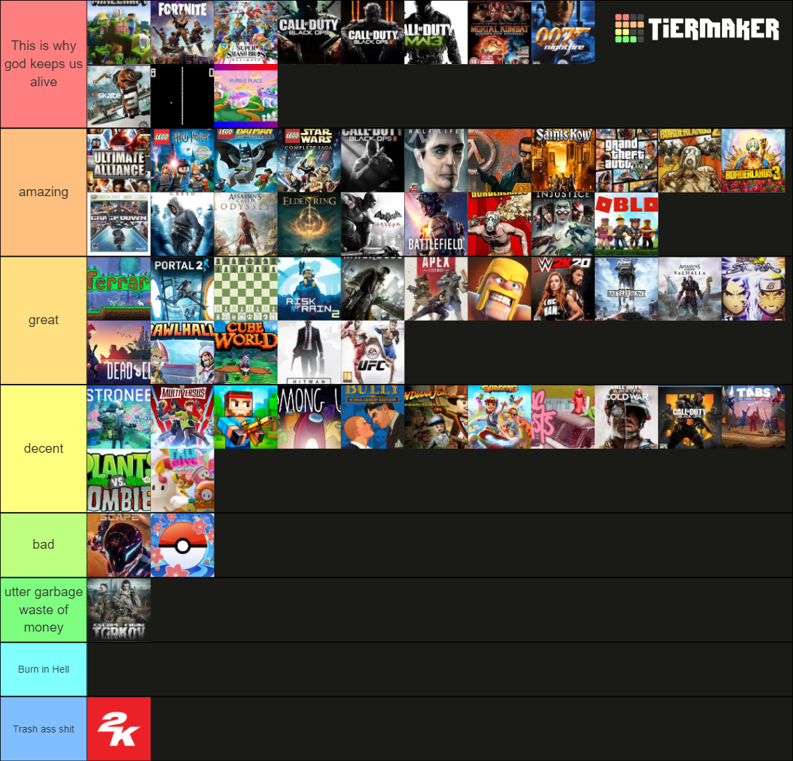 Video Games Tier List (Community Rankings) - TierMaker