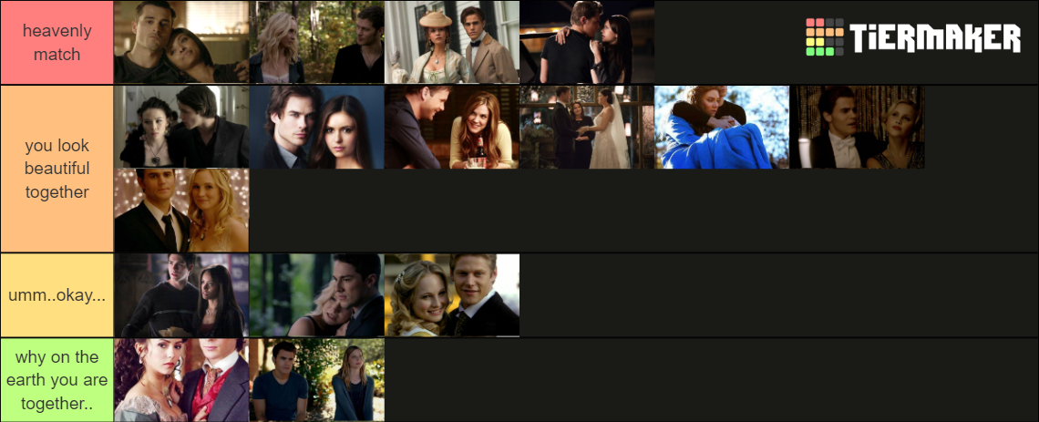 The Vampire Diaries Ships Tier List (Community Rankings) - TierMaker