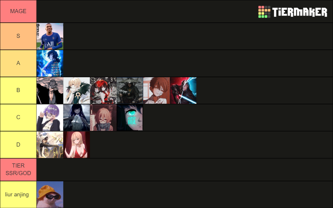 Mobile legends Tier List (Community Rankings) - TierMaker