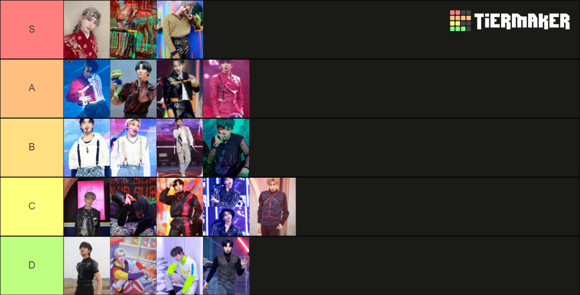 Oneus Outfits Tier List (Community Rankings) - TierMaker