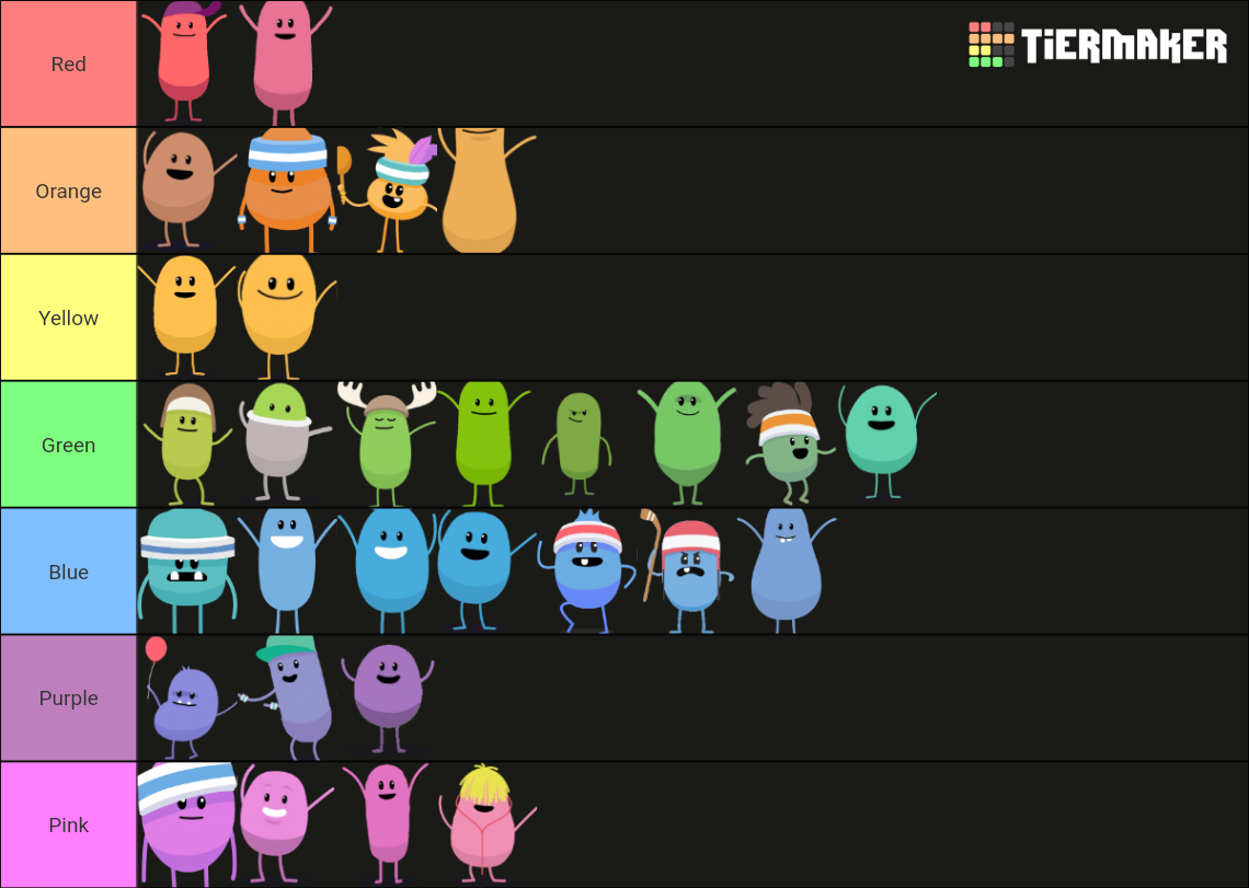 DWTD Characters Tier List (Community Rankings) - TierMaker