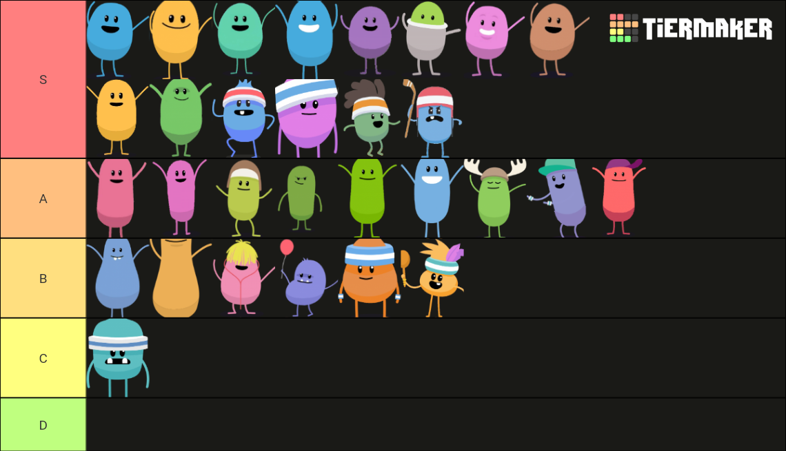 DWTD Characters Tier List (Community Rankings) - TierMaker