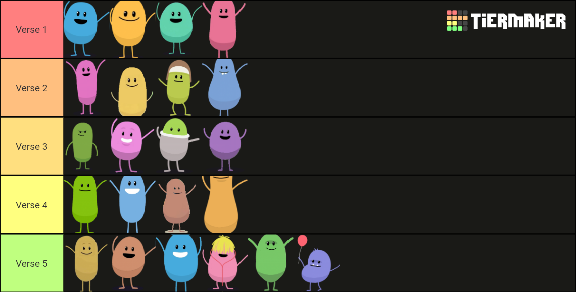 DWTD Characters (2.0) Tier List (Community Rankings) - TierMaker