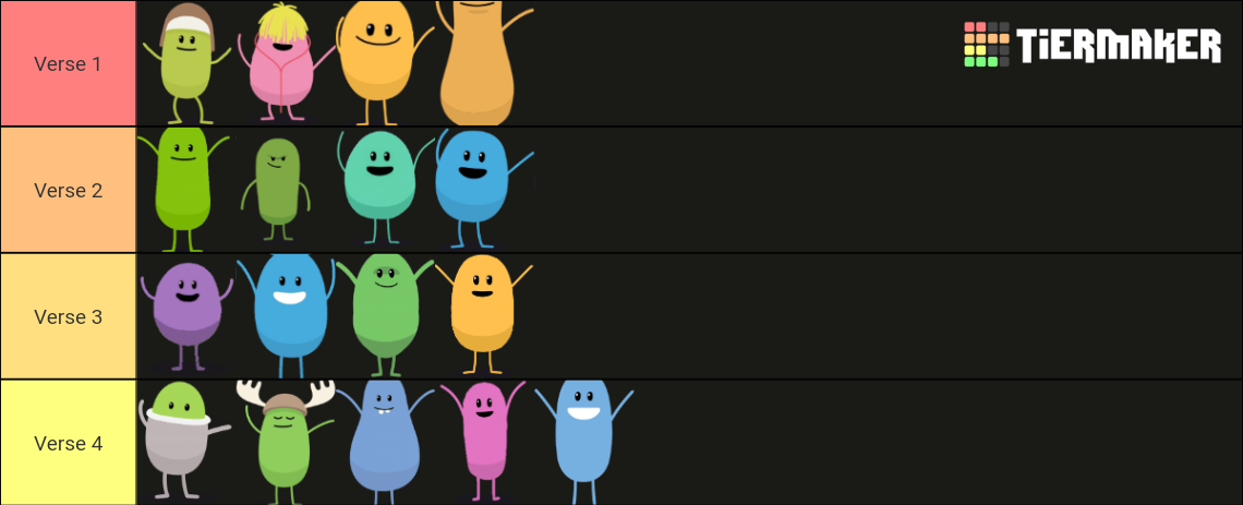 DWTD Characters (2.0) Tier List (Community Rankings) - TierMaker