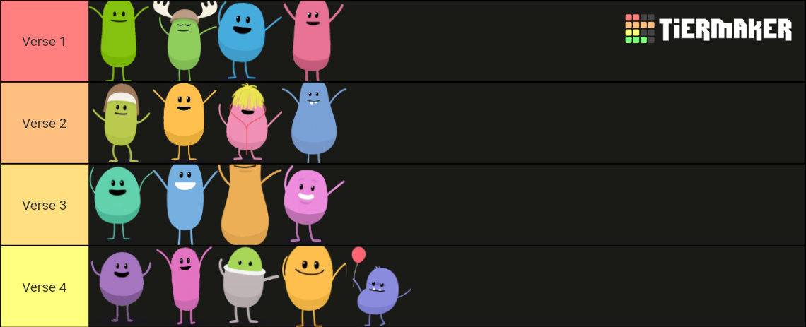DWTD Characters (2.0) Tier List (Community Rankings) - TierMaker