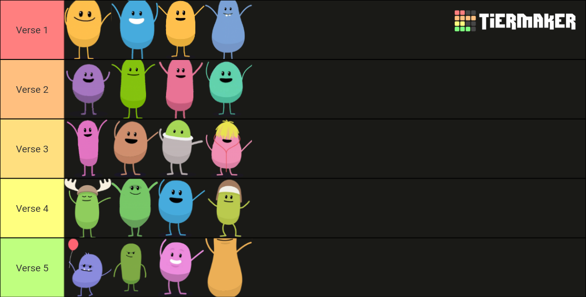DWTD Characters (2.0) Tier List (Community Rankings) - TierMaker