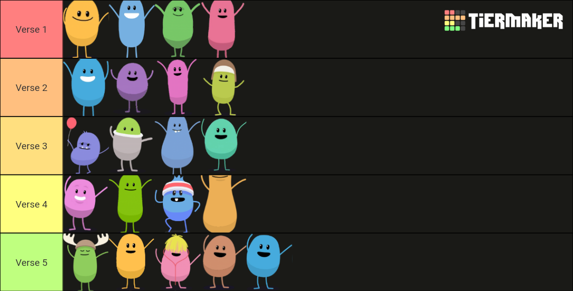 DWTD Characters (2.0) Tier List (Community Rankings) - TierMaker
