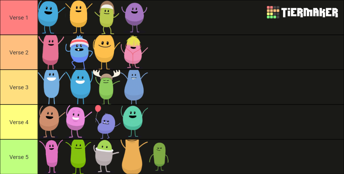 DWTD Characters (2.0) Tier List (Community Rankings) - TierMaker