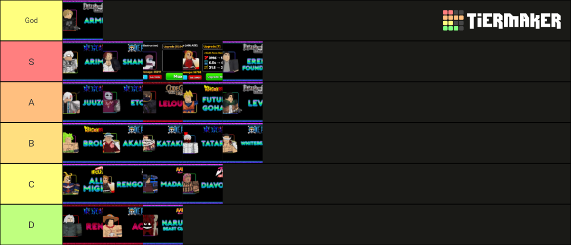 Main damage Tier List (Community Rankings) - TierMaker