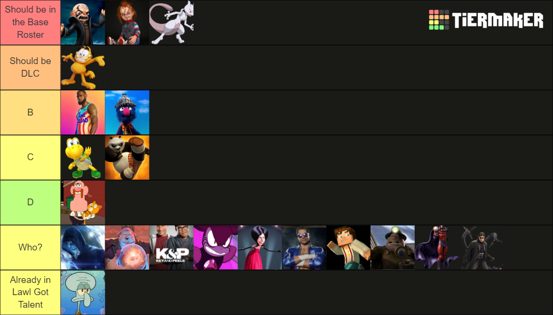 Fighter Considerations for Smash Lawl: Dawn of a New Era Tier List ...