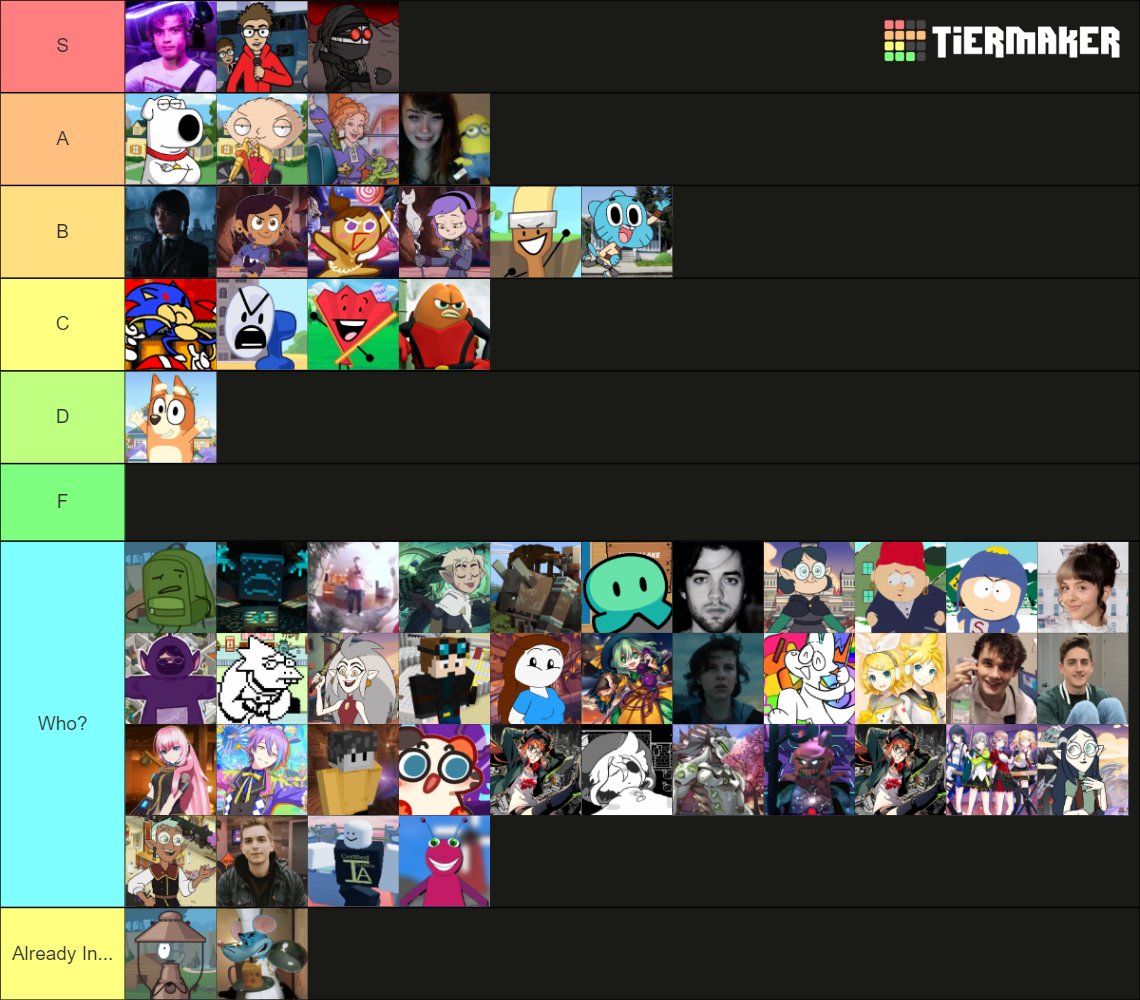 Lawl Wildfire Considered Fighters Tier List (Community Rankings ...