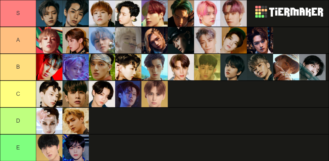 Kpop Main Dancer Tier List (Community Rankings) - TierMaker