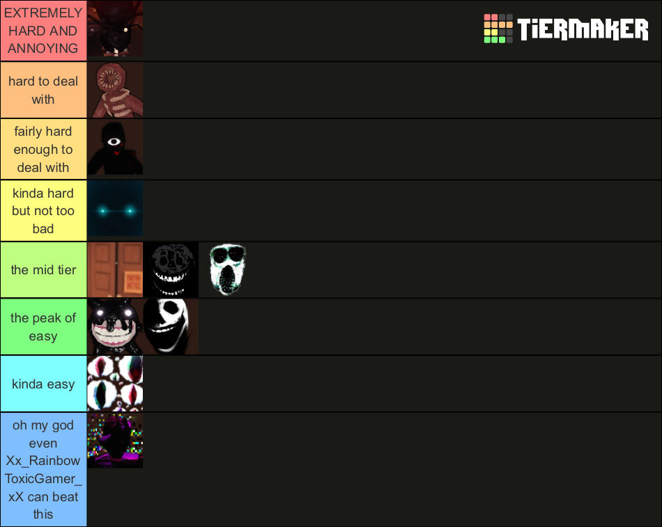 doors entitiy by hard they are Tier List (Community Rankings) - TierMaker