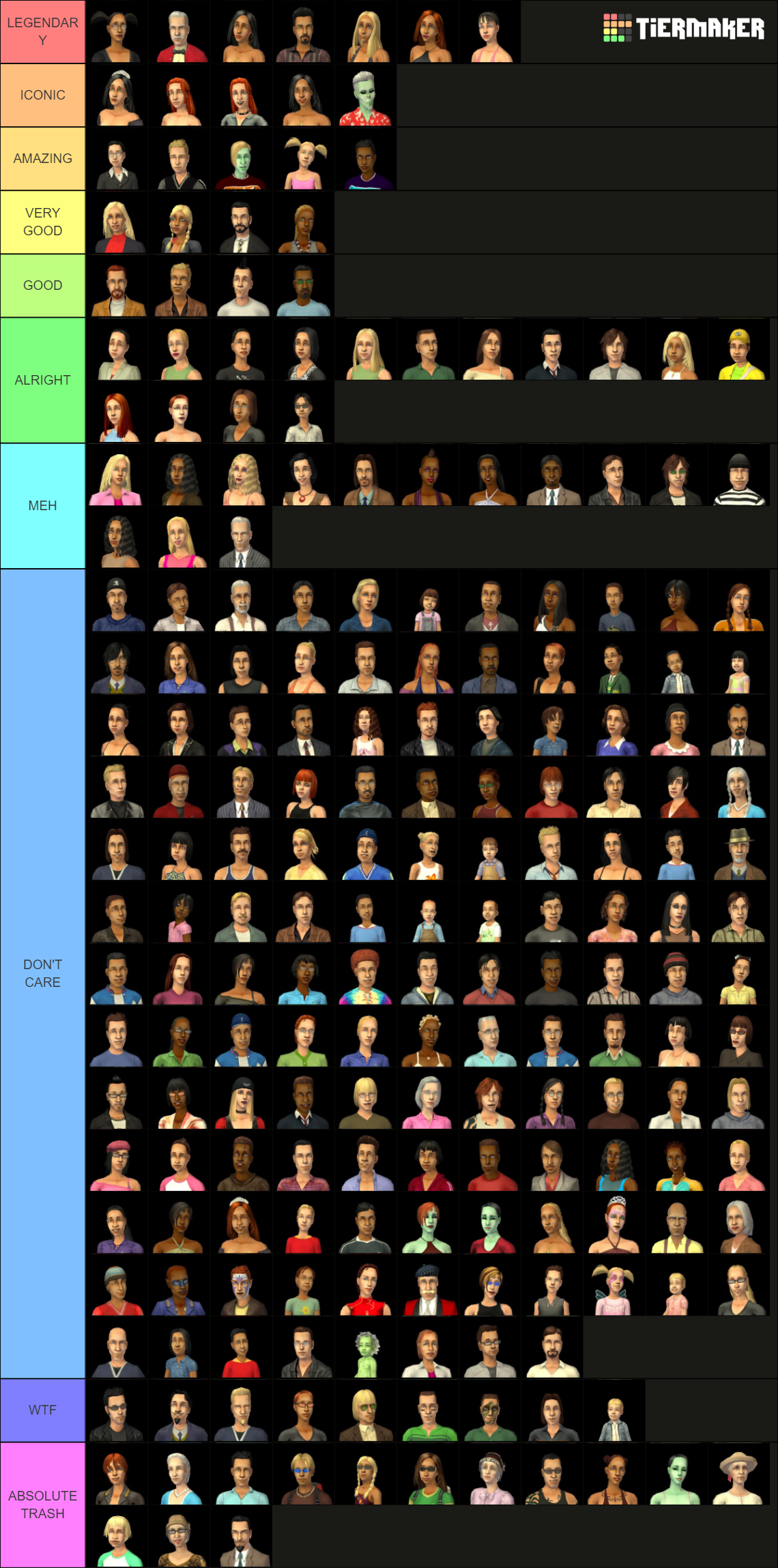 All Pre-Made Sims, Sims 2 Tier List (Community Rankings) - TierMaker