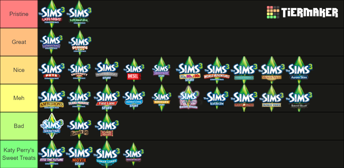 The sims 3 packs Tier List (Community Rankings) - TierMaker
