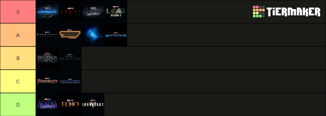 Upcoming Marvel Studios Projects Tier List (Community Rankings) - TierMaker