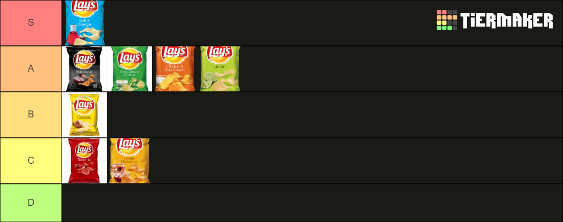 Lays chips Flavors Tier List (Community Rankings) - TierMaker