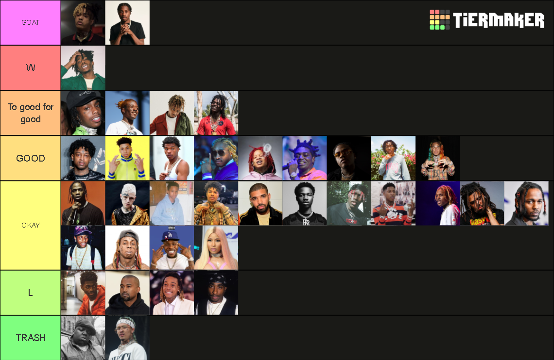 Every rapper i can think of Tier List (Community Rankings) - TierMaker