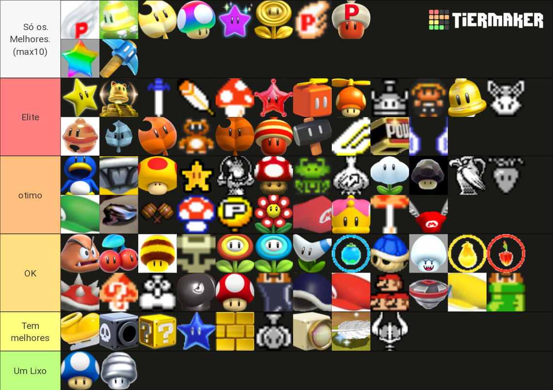 Power Ups de Mario Tier List (Community Rankings) - TierMaker