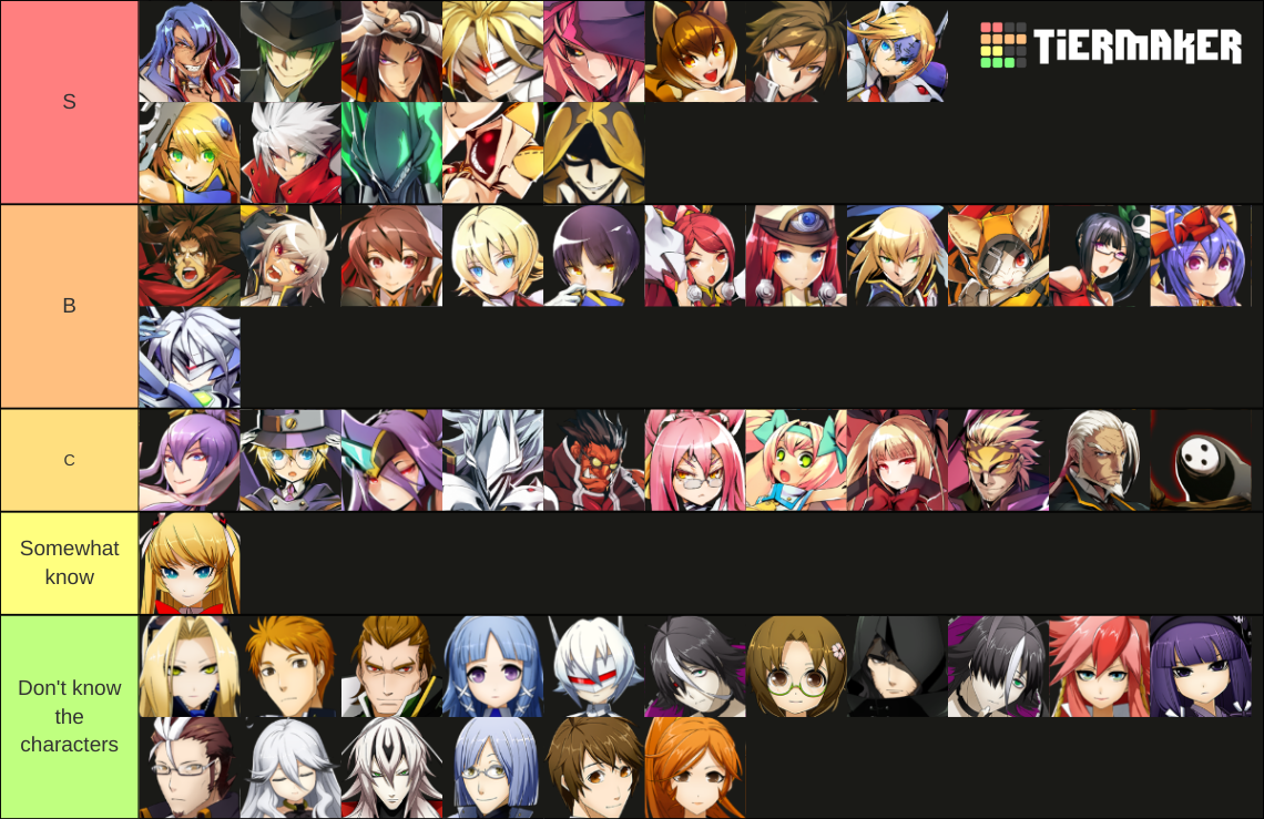 BlazBlue Universe Characters Tier List (Community Rankings) - TierMaker
