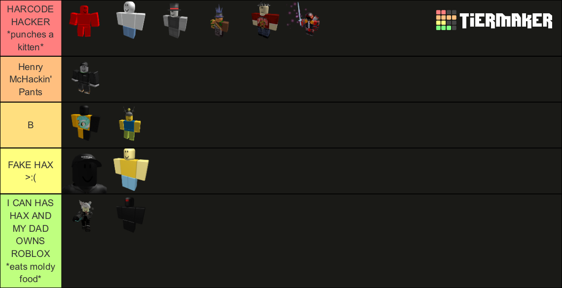 Roblox Hackers Tier List (Community Rankings) - TierMaker