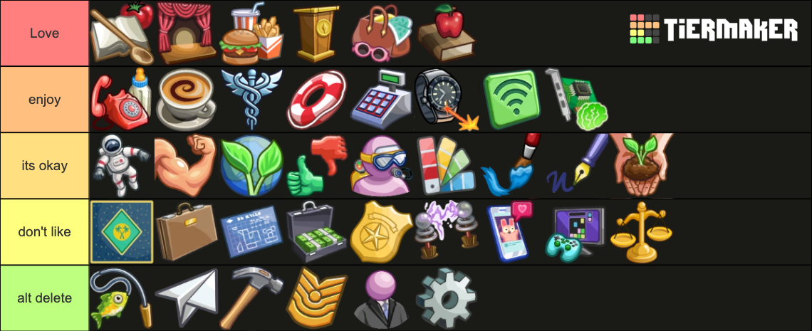 sims 4 all careers up to lovestruck Tier List (Community Rankings ...