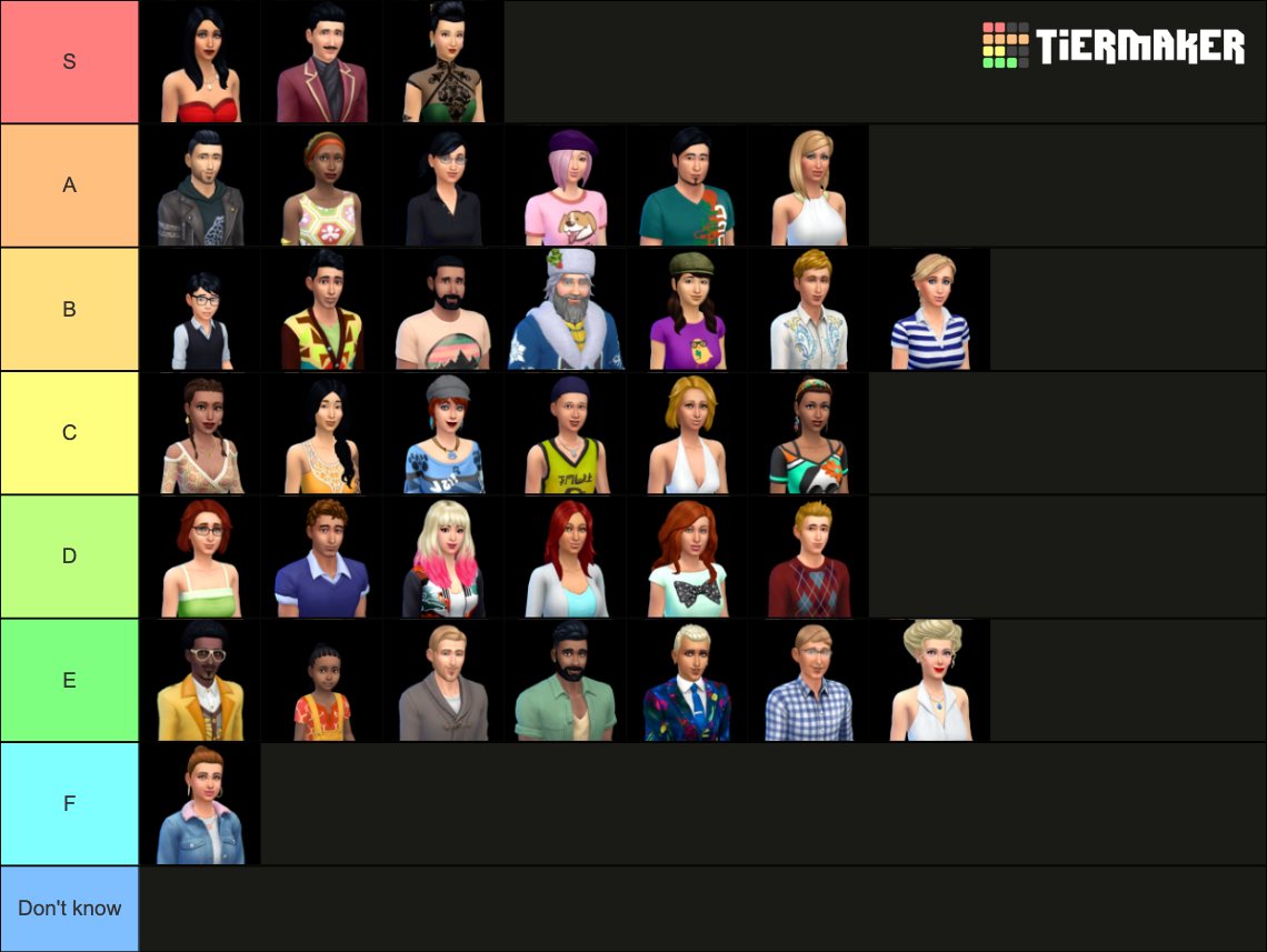 Sims 4 Townies Tier List (Community Rankings) - TierMaker