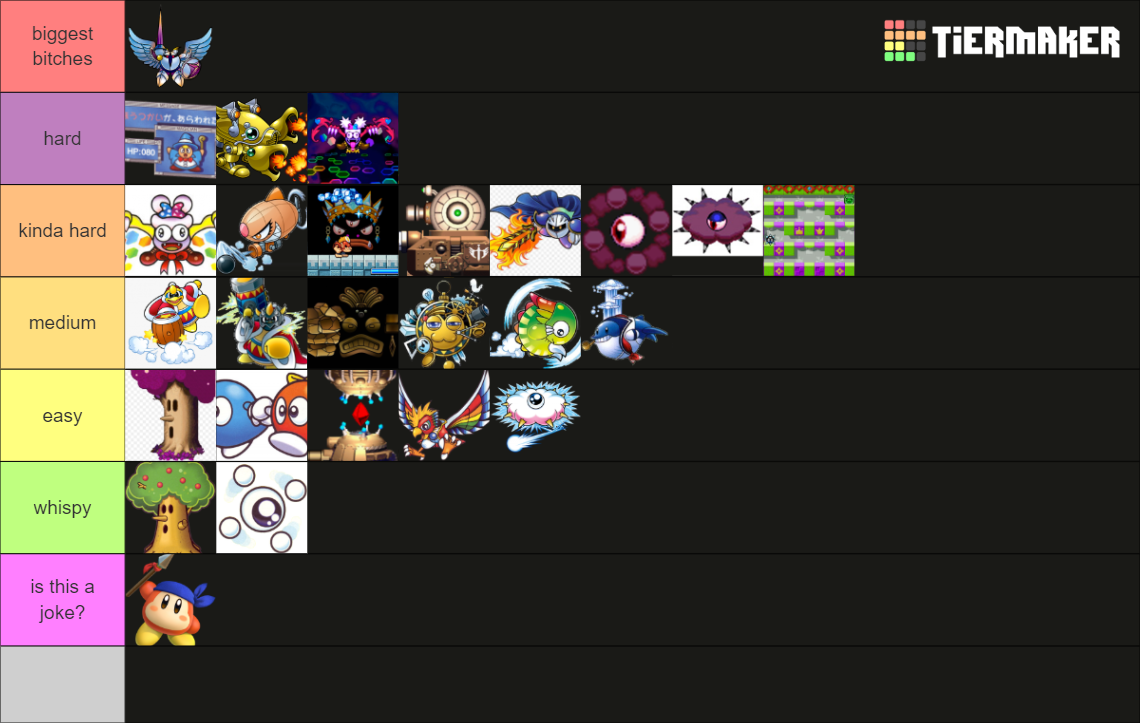 Kirby Super Star Ultra Boss Tier List (Community Rankings) - TierMaker