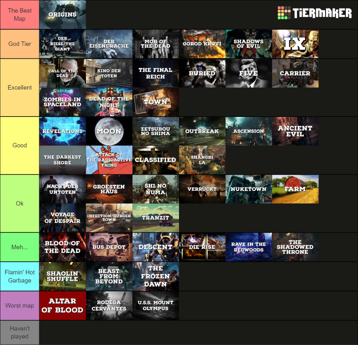 EVERY Call of Duty Zombies Map Tier List (Community Rankings) - TierMaker