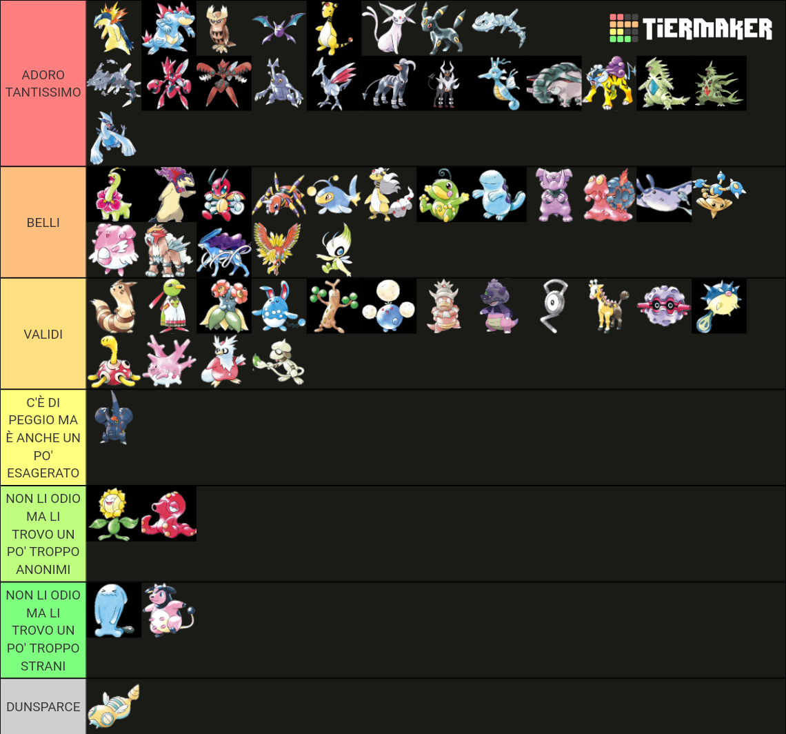 I Pokémon DELLA SECONDA GENERAZIONE Tier List (Community Rankings ...