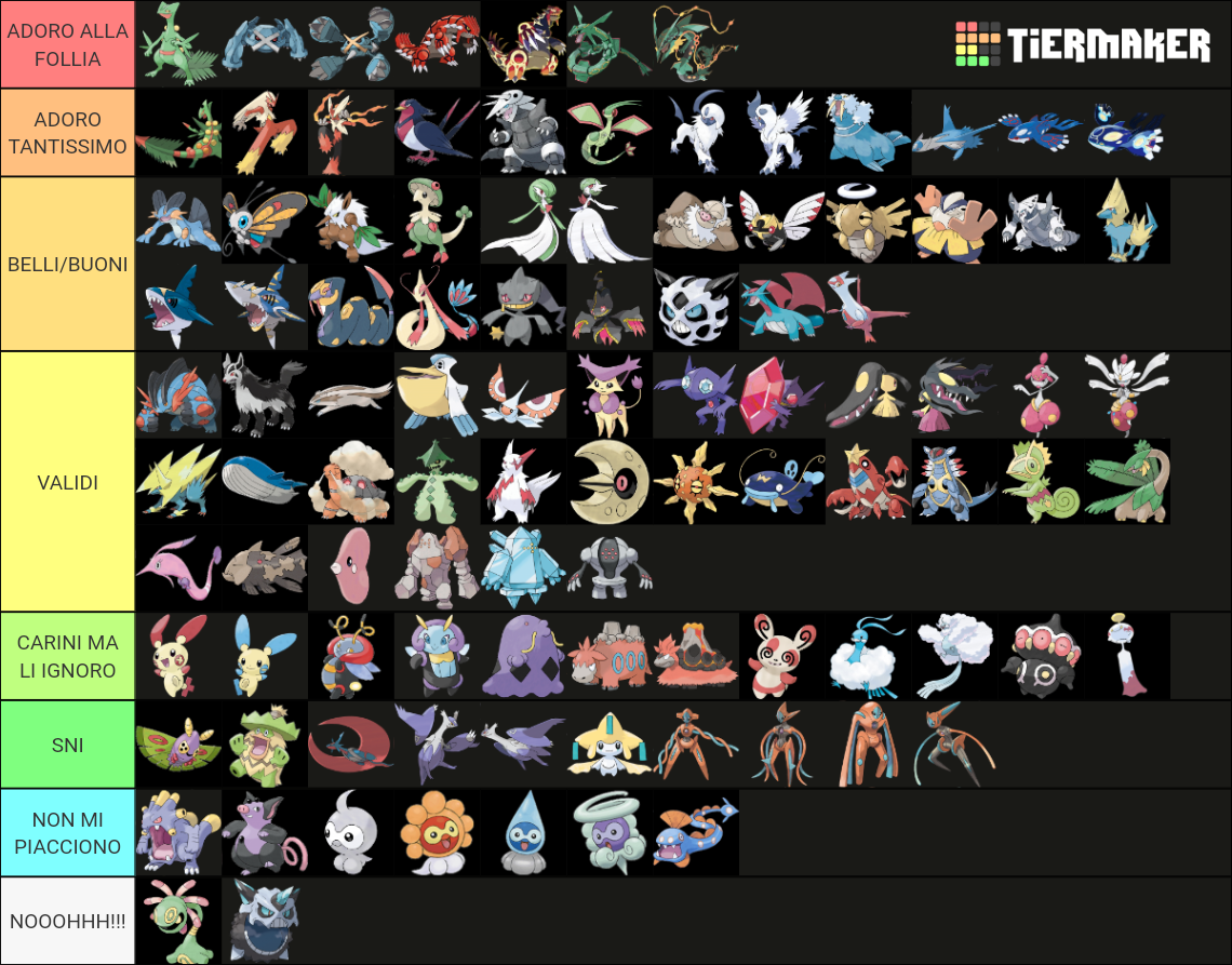 I Pokémon DELLA TERZA GENERAZIONE (SOLO FASI FINALI) Tier List ...