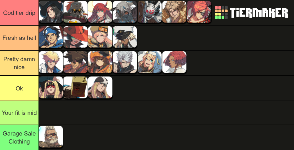 Guilty gear strive character design Tier List (Community Rankings ...