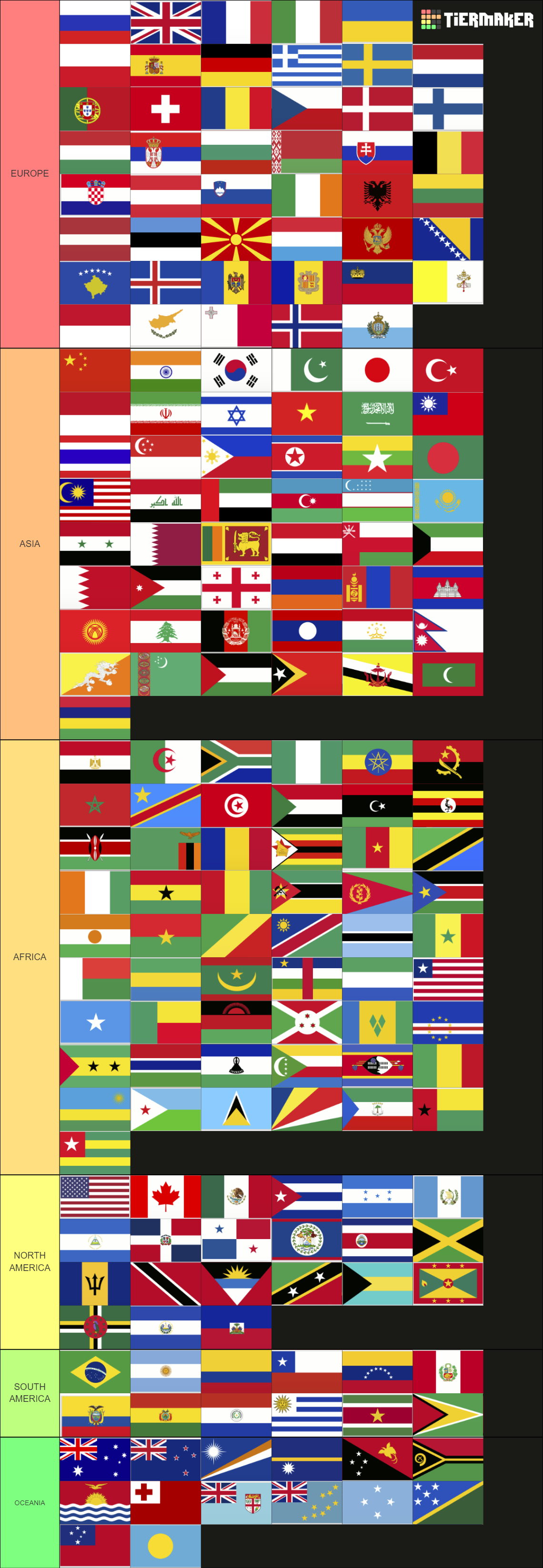 Country Flags Tier List (Community Rankings) - TierMaker