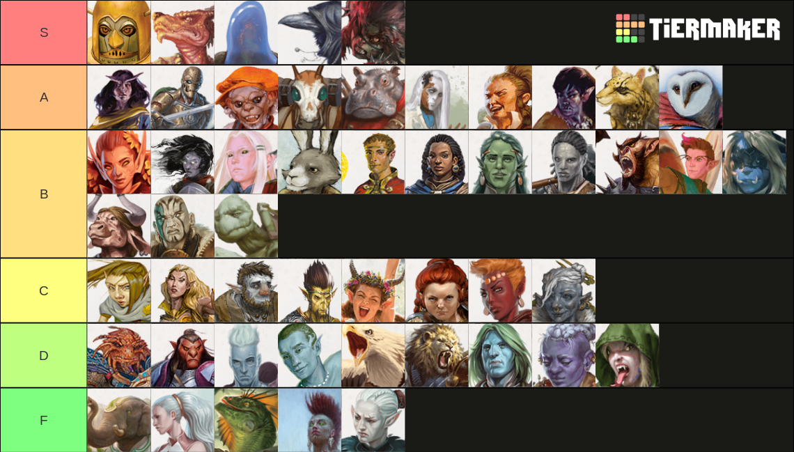D&D Races (Spelljammer included) Tier List (Community Rankings) - TierMaker
