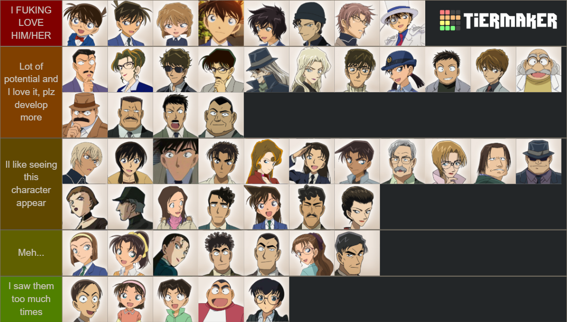 Detective Conan Character Tier List (Community Rankings) - TierMaker