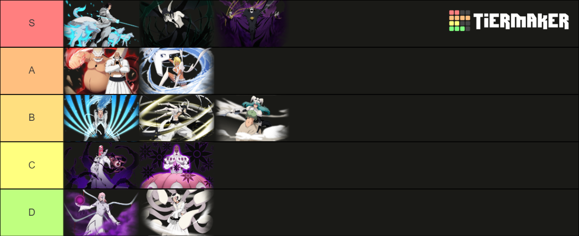 Bleach Espada Tier List (Community Rankings) - TierMaker