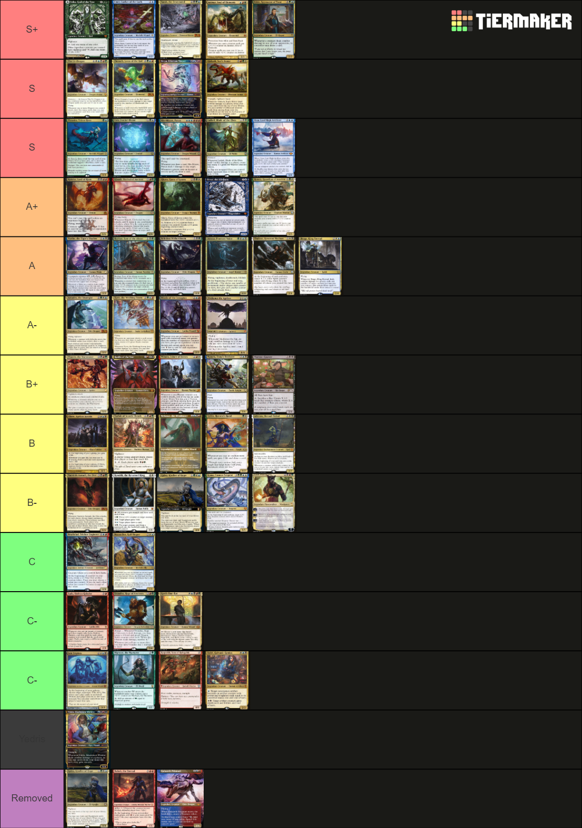 Magic Commanders list Tier List (Community Rankings) - TierMaker