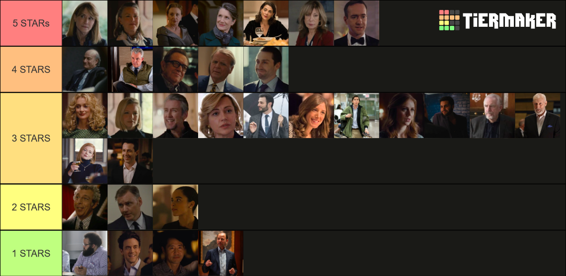 Succession character Tier List (Community Rankings) - TierMaker