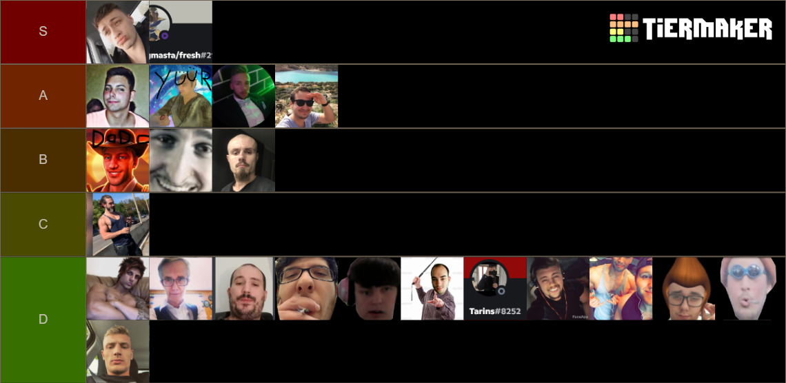 player tlist Tier List (Community Rankings) - TierMaker