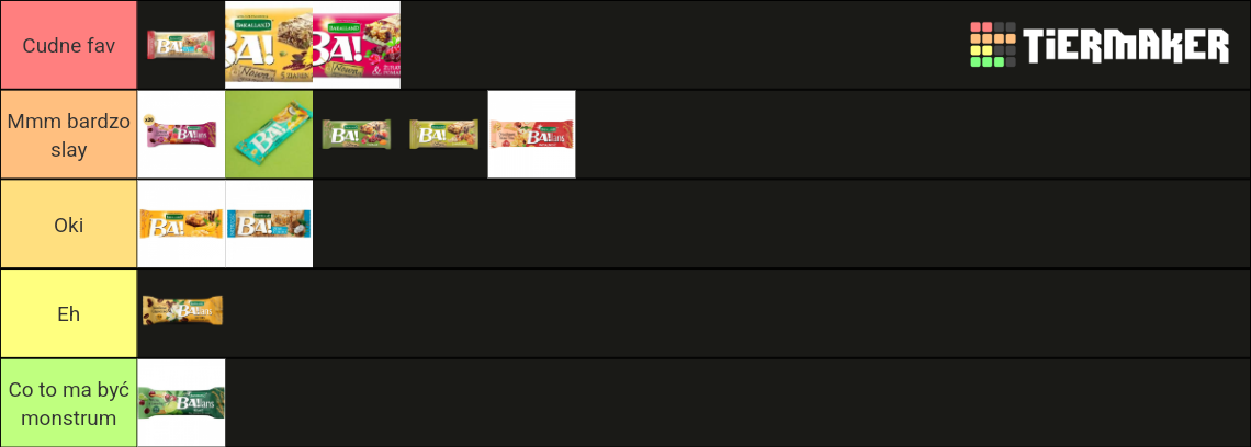 Batony ba Tier List (Community Rankings) - TierMaker