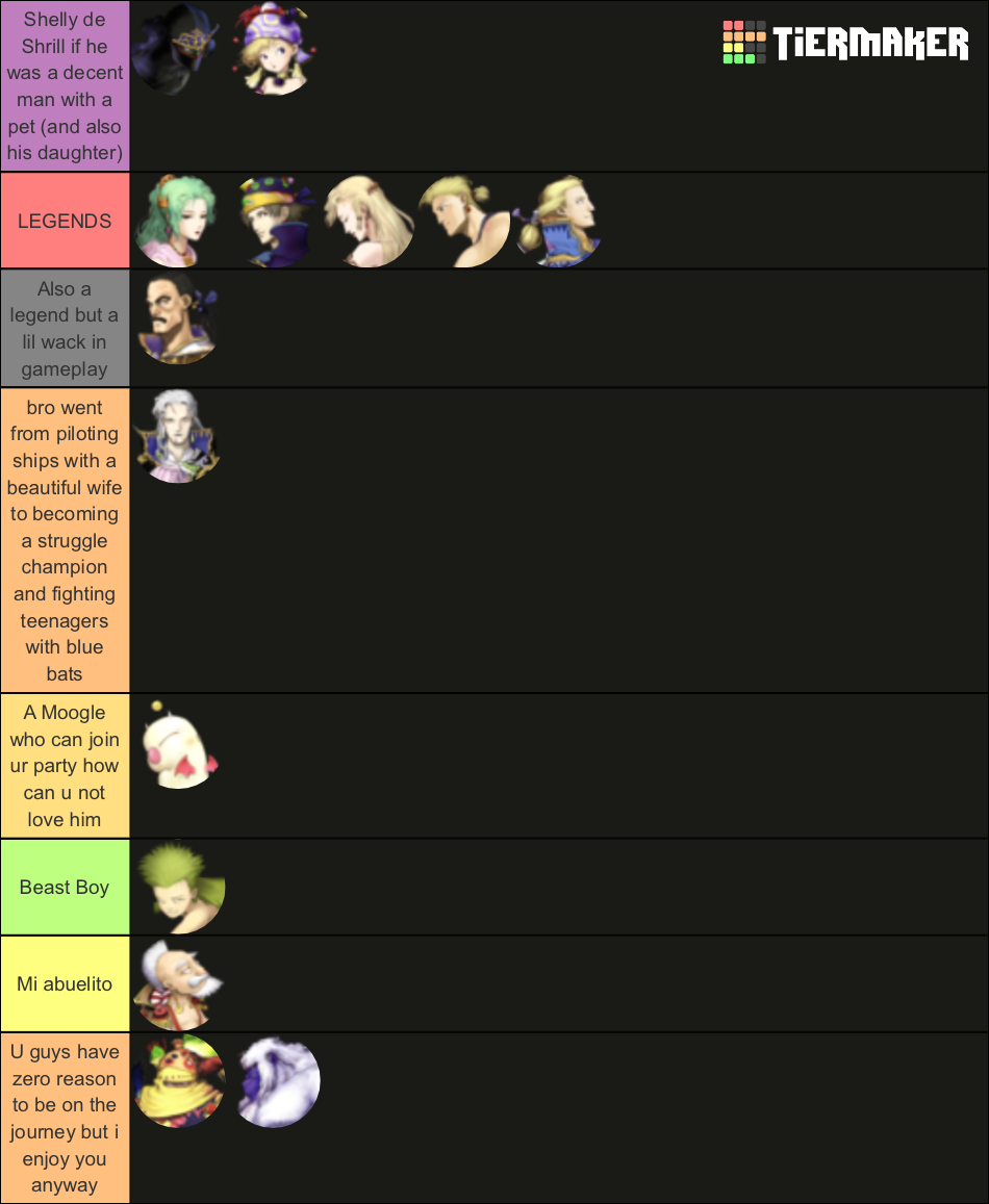 Final Fantasy VI characters Tier List (Community Rankings) - TierMaker