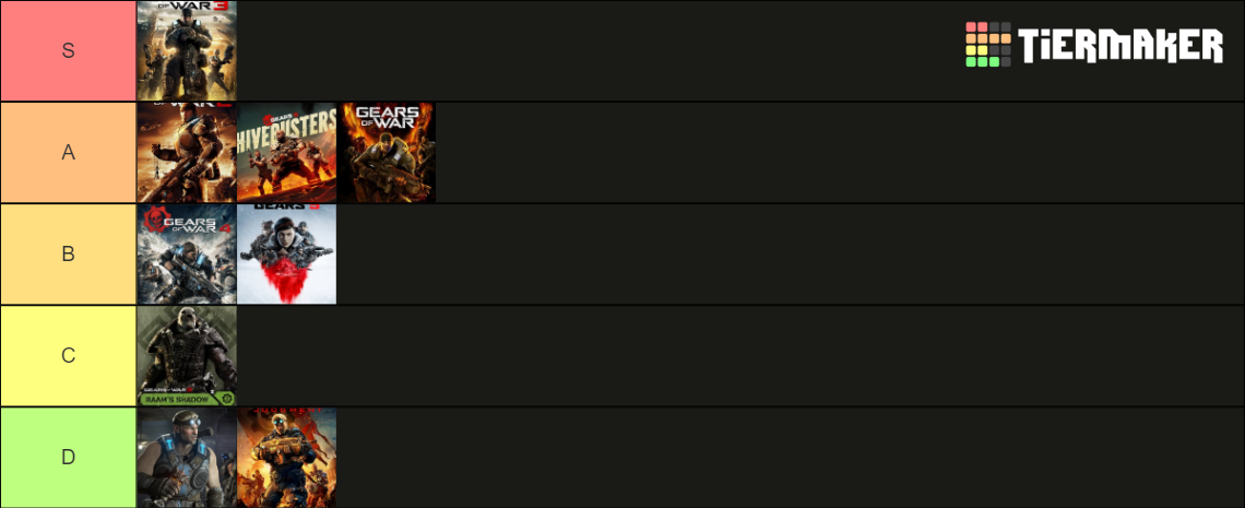 Gears of War Campaigns Ranked! Tier List (Community Rankings) - TierMaker