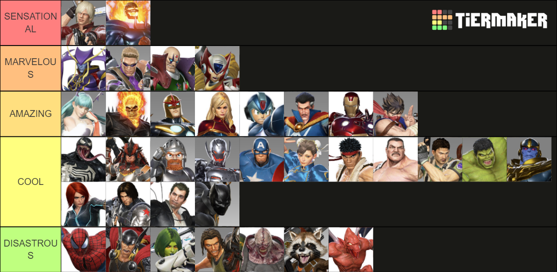 Marvel vs. Capcom: Infinite Tier List (Community Rankings) - TierMaker