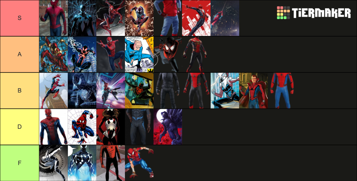 All of the Spidey suits Tier List (Community Rankings) - TierMaker