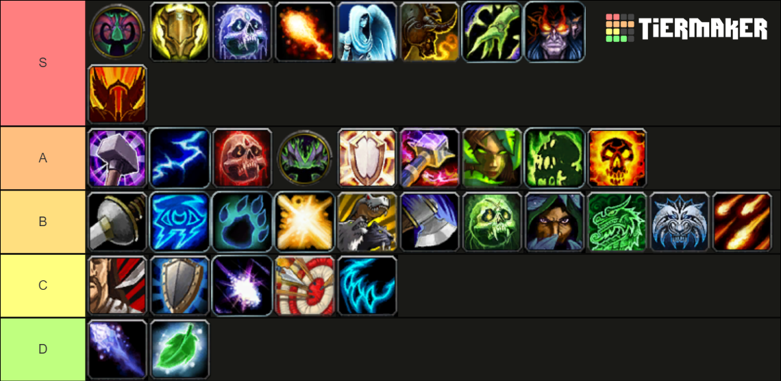 World of Warcraft Class Specializations Tier List (Community Rankings ...