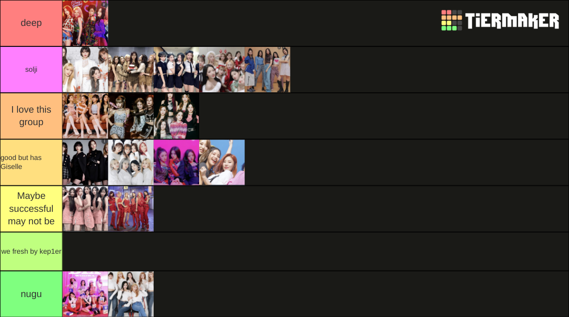 Rank Kpop GG Tier List (Community Rankings) - TierMaker