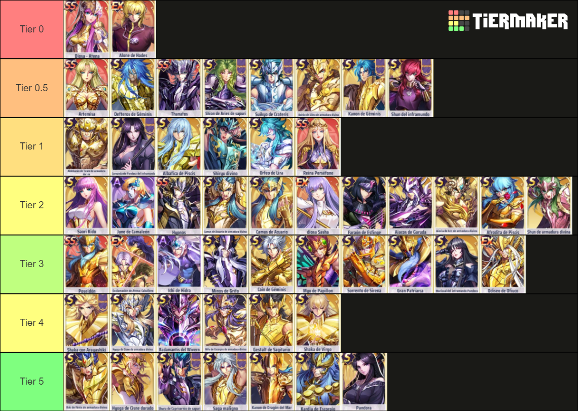 Saint Seiya Awakening Kotz meta character Tier List (Community Rankings ...