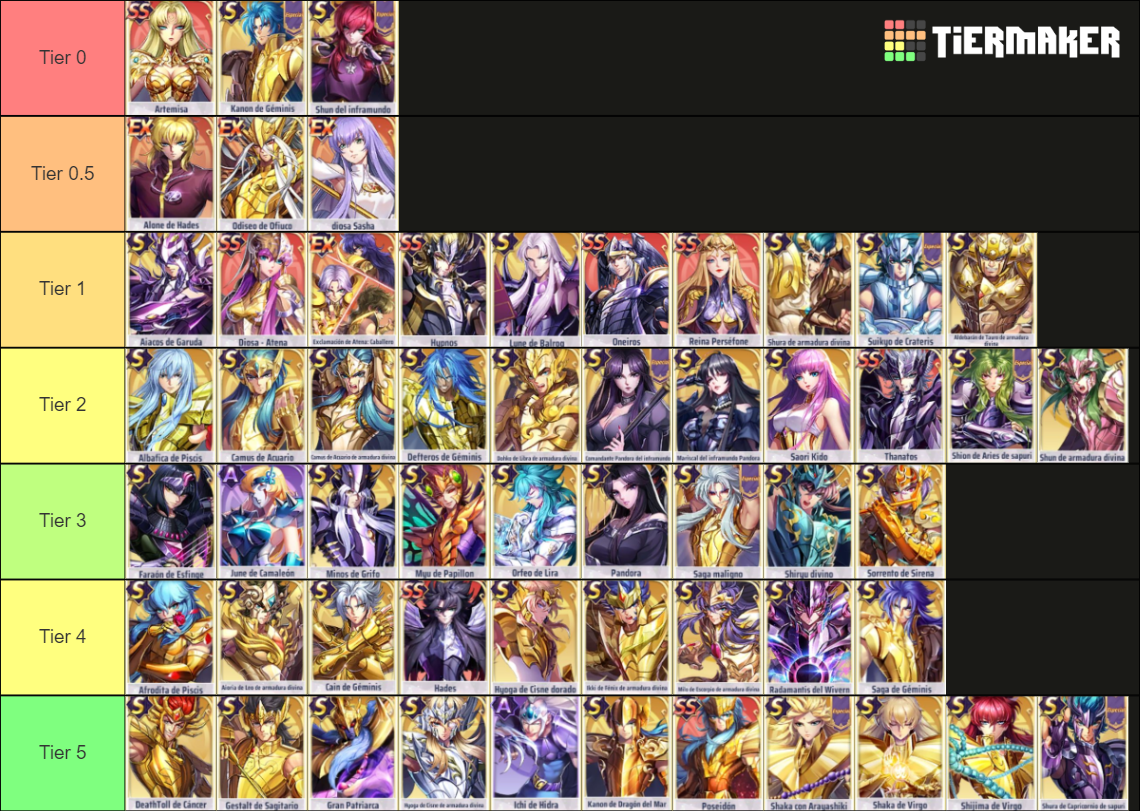 Saint Seiya Awakening Kotz meta character Tier List (Community Rankings ...