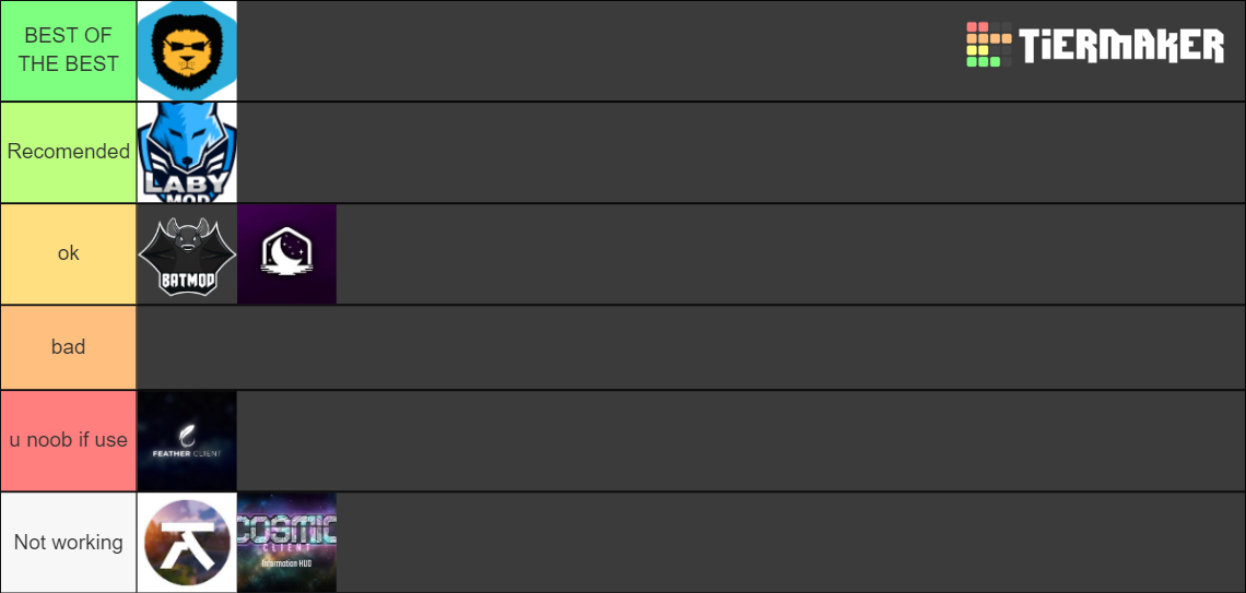 Mc Clients Tier List (Community Rankings) - TierMaker