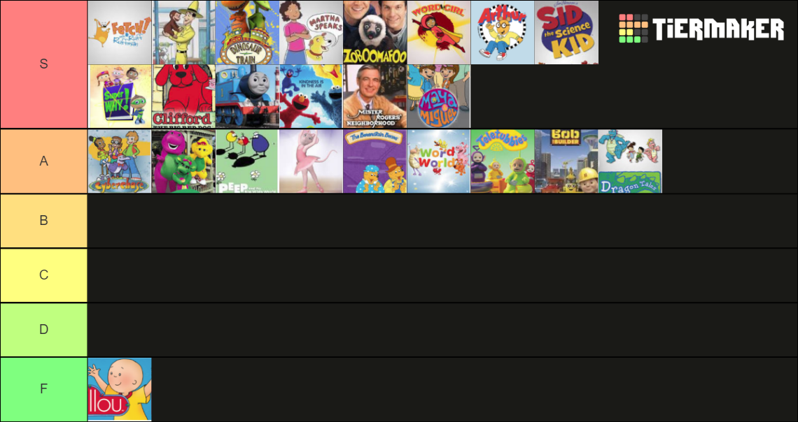 PBS Kids Shows Tier List (Community Rankings) - TierMaker